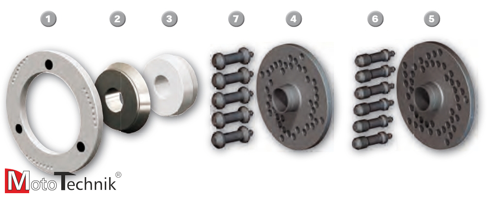 Specjalny zestaw centrująca OFF-Road na wałek 40 mm - HAWEKA (280 400 ...