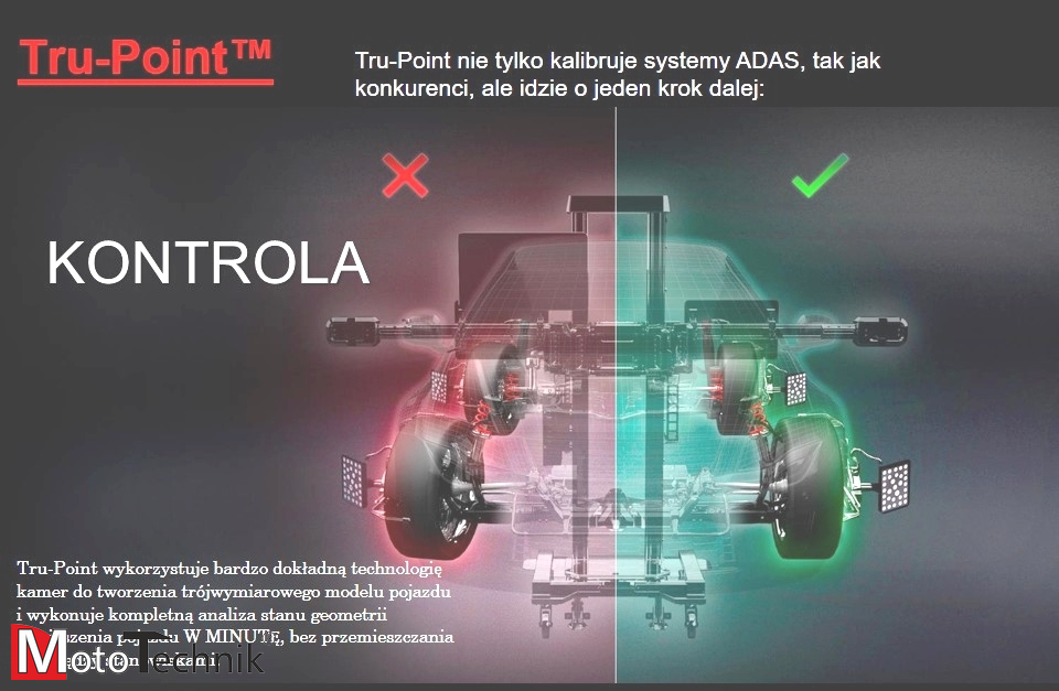 ADAS; Snap-on; Hofmann; SUN; TRU-Point - MotoTechnik Technika ...